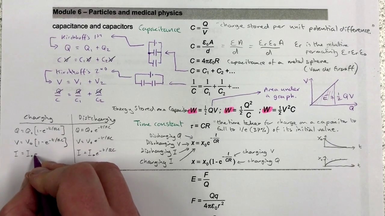 SIN Physics - Equation Book - Capacitance and Capacitors