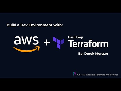Terraform resource referencing and AWS Subnets