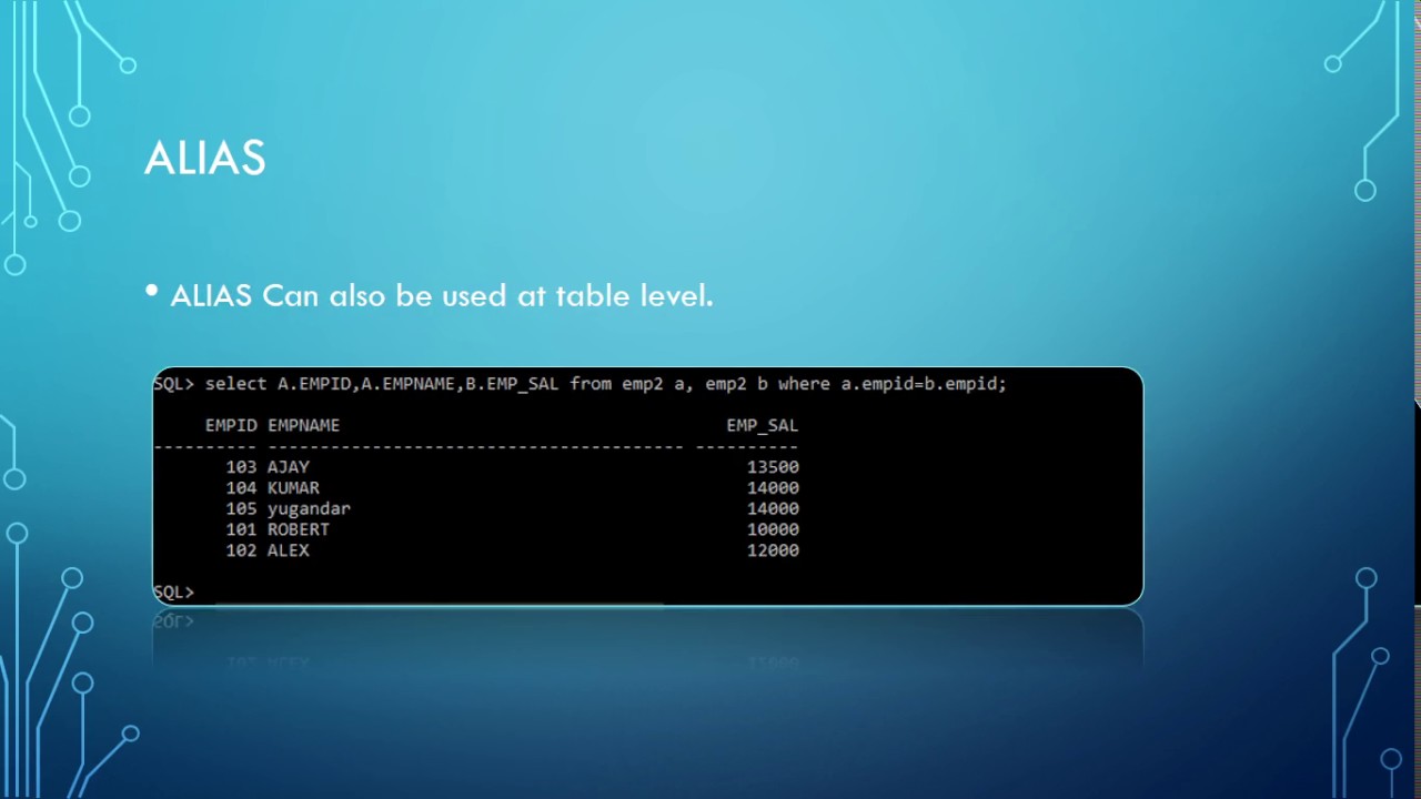 Using ALIAS Option With Select Command, SQL Basics Tutorial - 18