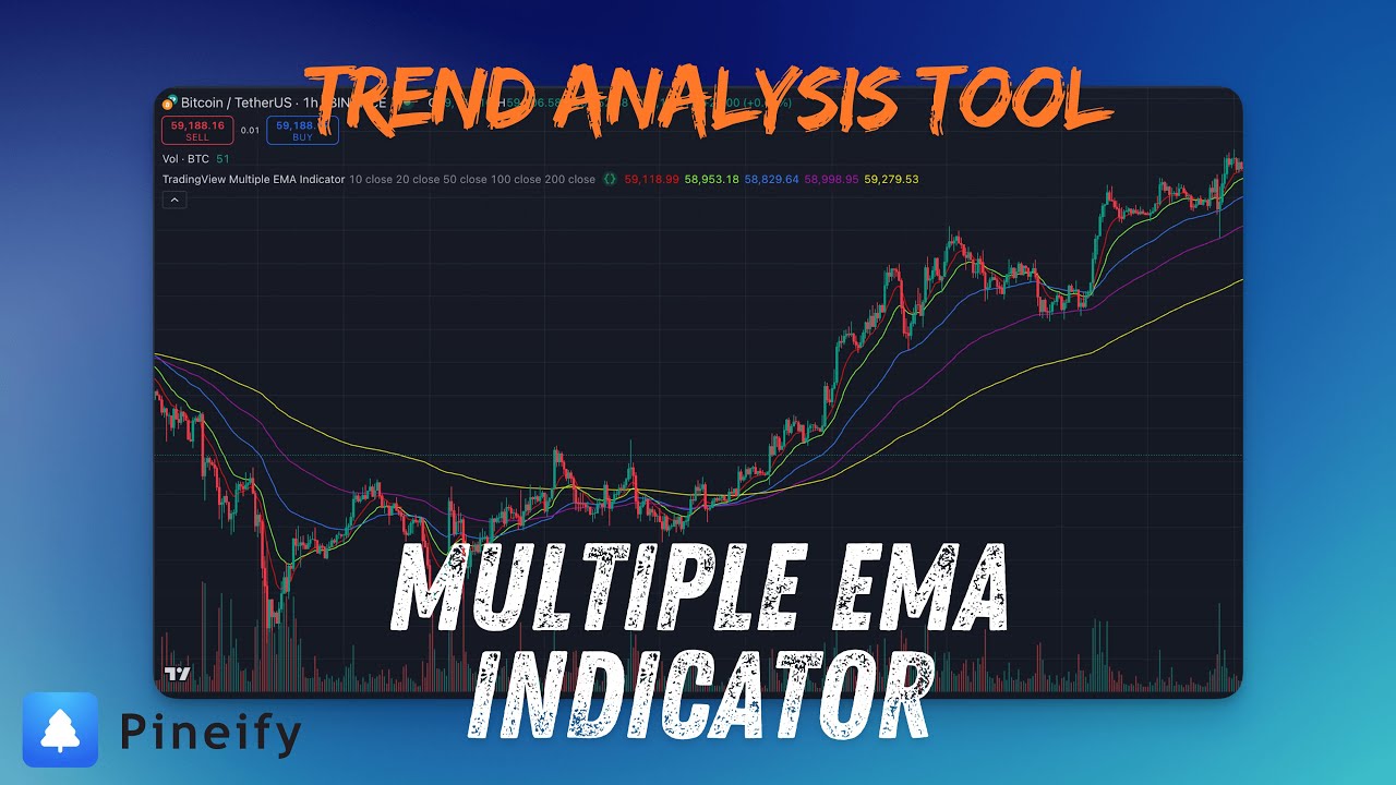 TradingView Multiple EMA Indicator  Advanced Trend Analysis Tool - Pine Script Generator