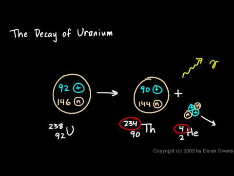 Physical Science 7.4f -The Decay of Uranium