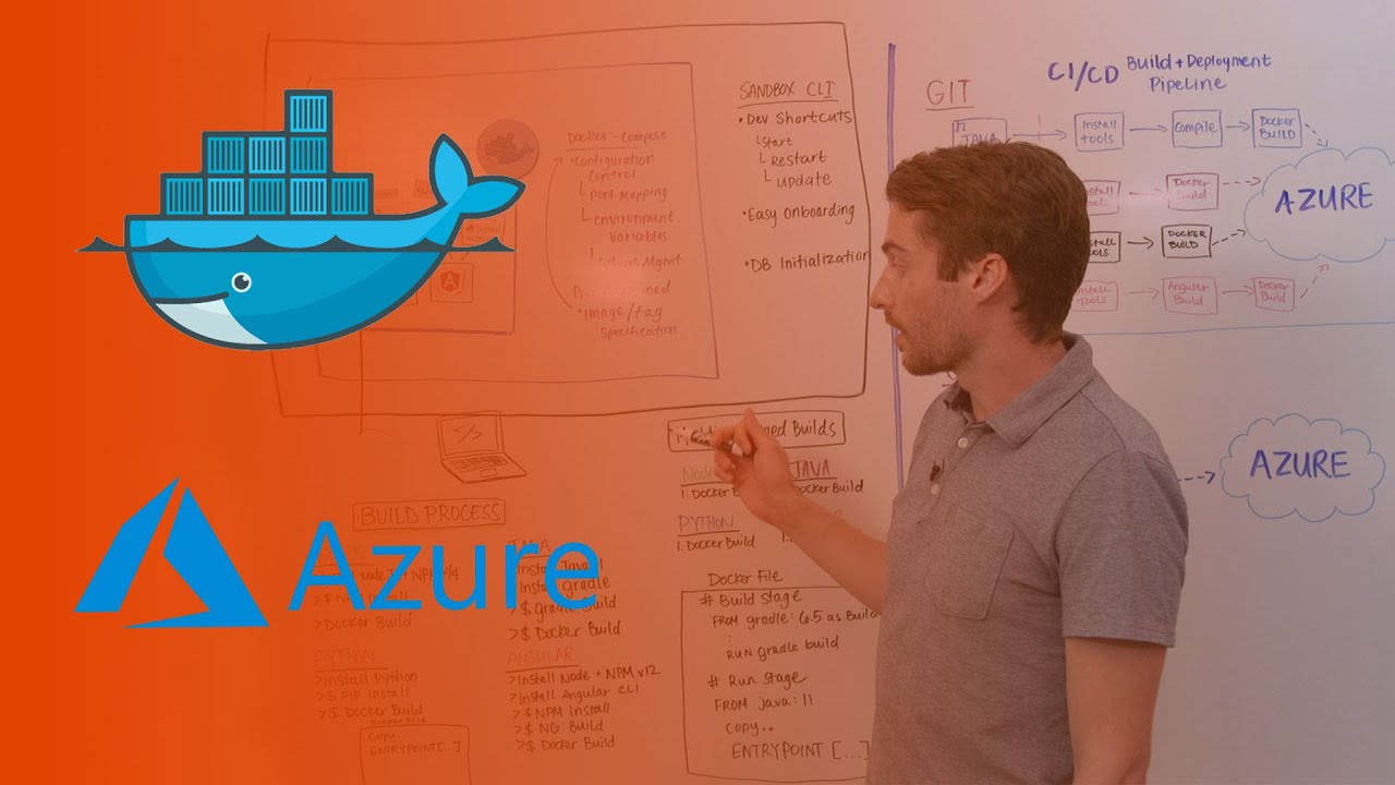 Using Docker Containerization