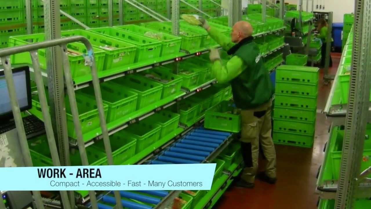 Pcdata Distrib at Distrivers Food Service DC