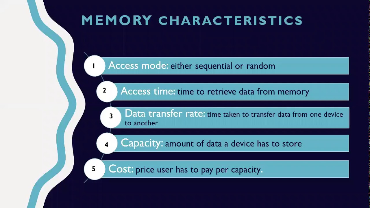 computer memory-Chapter 2