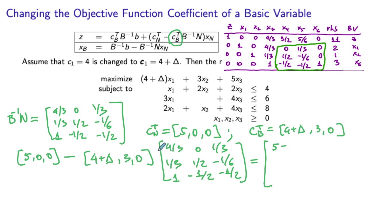 Sensitivity Analysis: Changing the Objective Function Coefficient of a Basic Variable