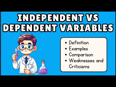 Independent vs Dependent Variables (Explained in 3 Minutes)