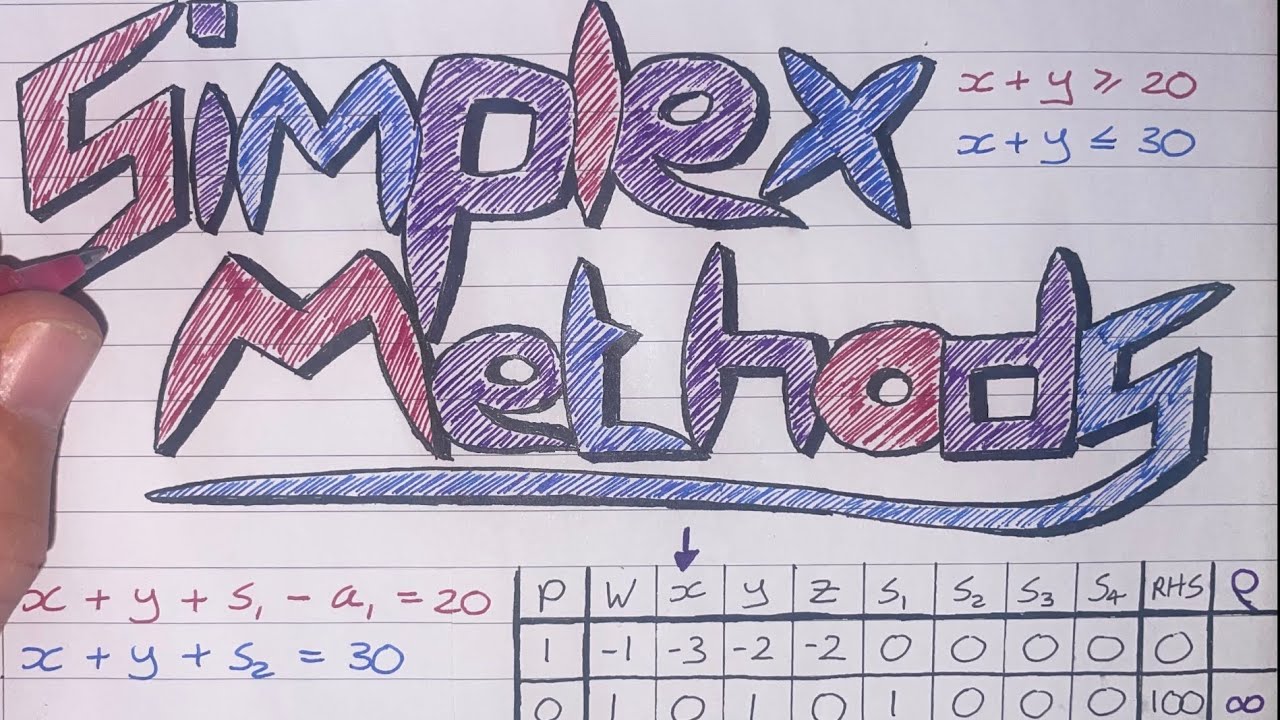 MwA 36 Two-stage Simplex - Introduction to the Two-stage Simplex Algorithm (2D case)