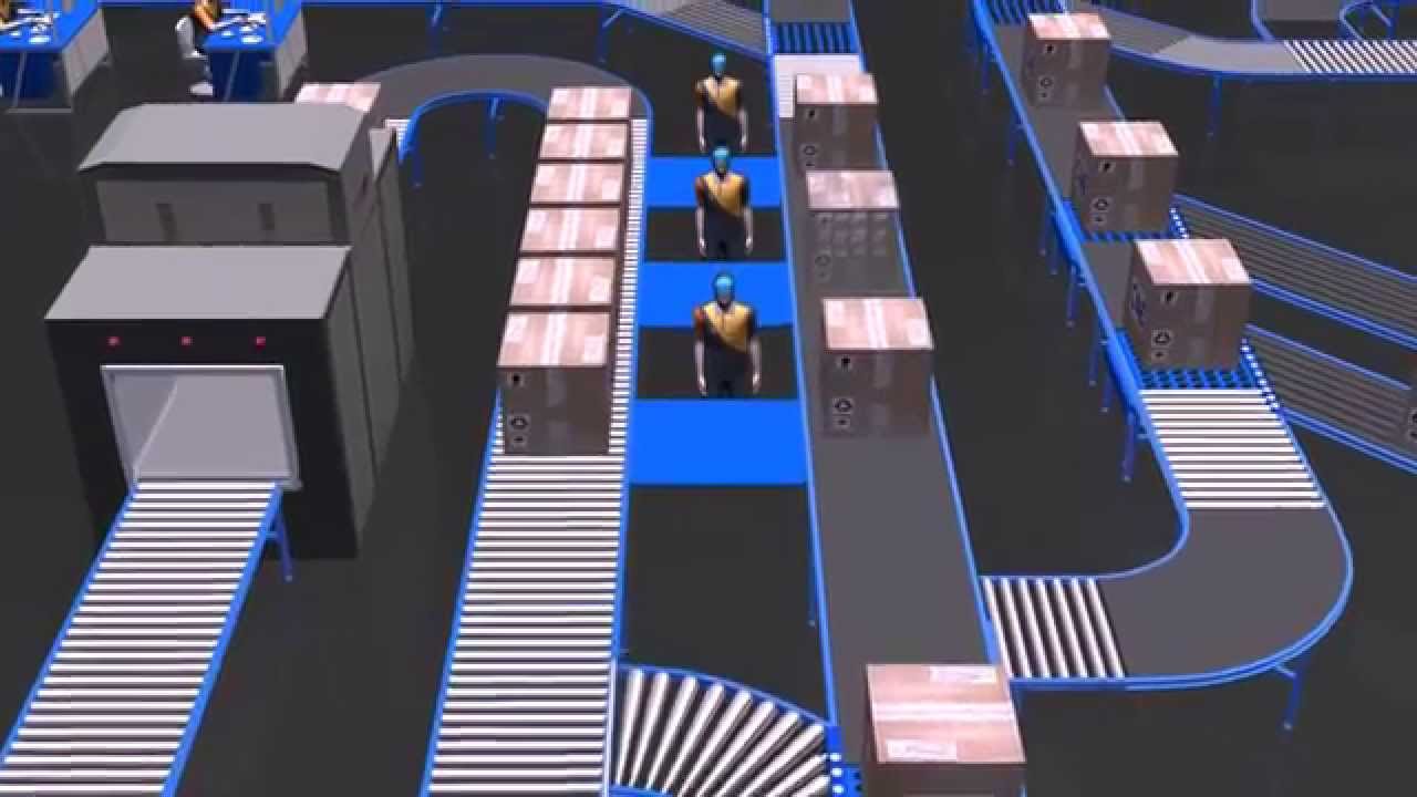 3D simulation sorting process