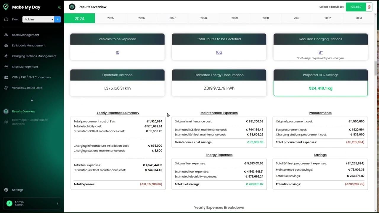 Make My Day Fleet Electrification Planning Tool