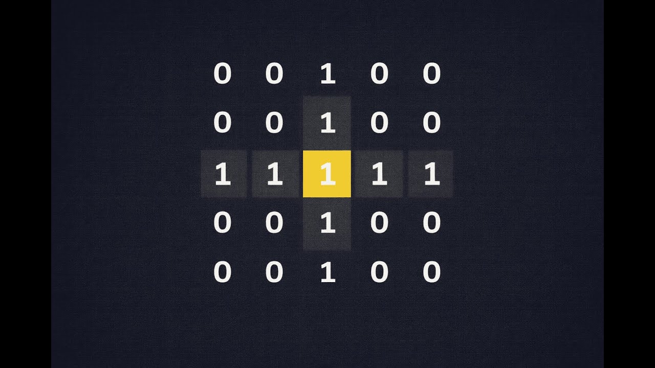 Create Plus (+) Shape Using NumPy Array | Python NumPy Pattern Program