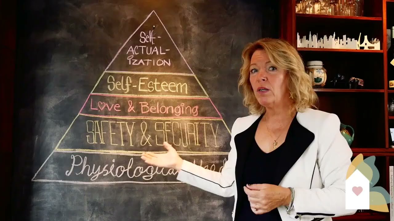 What is House Coaching™