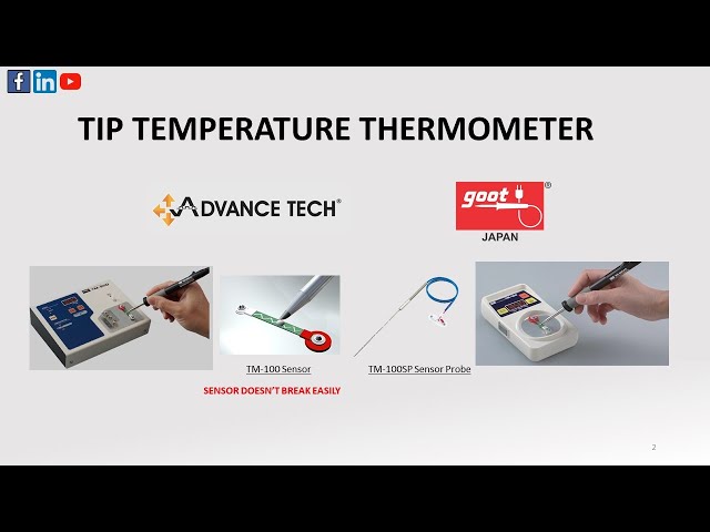 Tip Temperature Thermometer - TM-100 Tip Temp Thermometer Trader ...