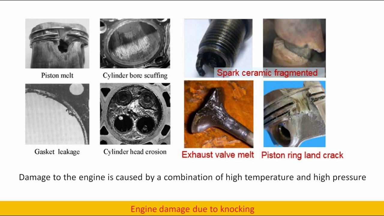 Combustion in SI engines