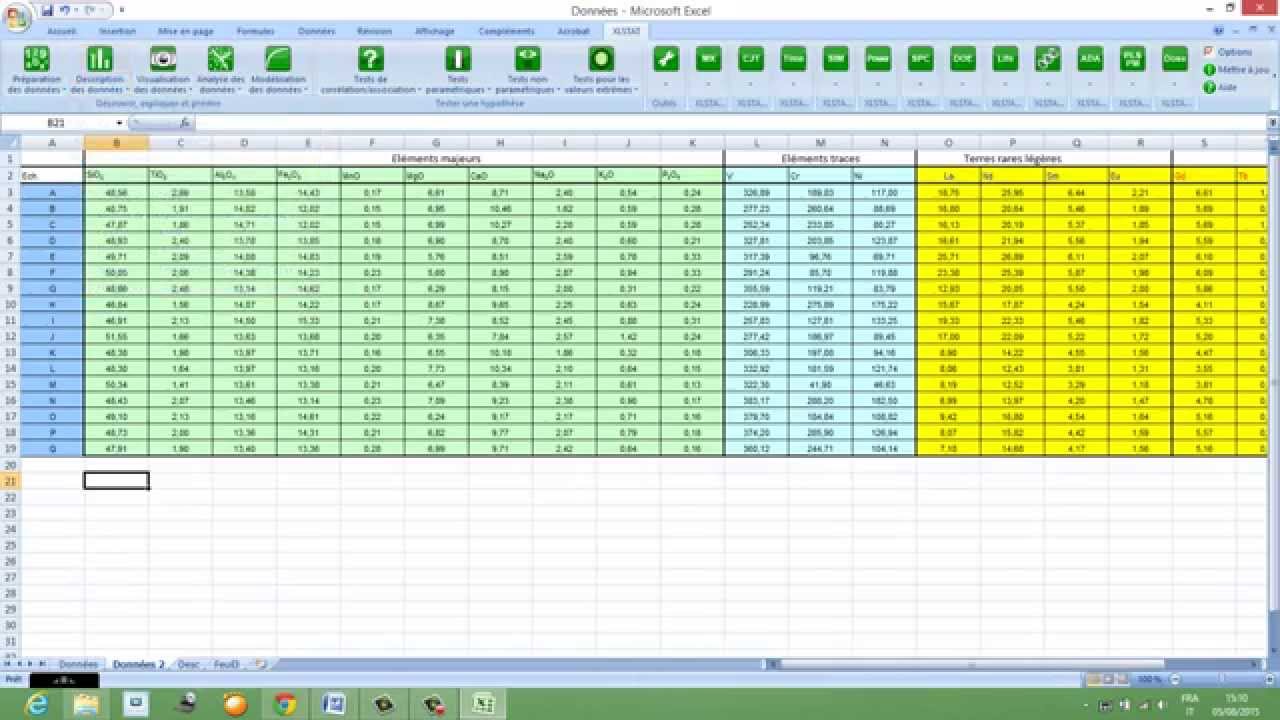 Xlstat_ACP_Statistique Descriptive