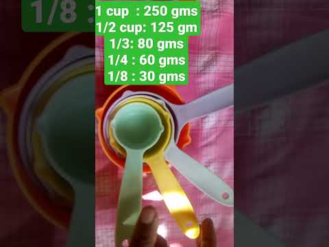 Cup v/s Grams/ ML/chk the description, Measuring cups.Around 160 rs.