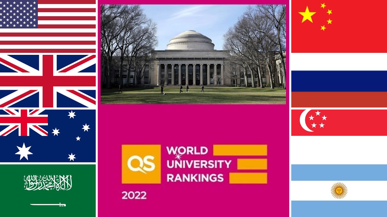 QS World University Rankings 2022 | Top University in the world I Best university