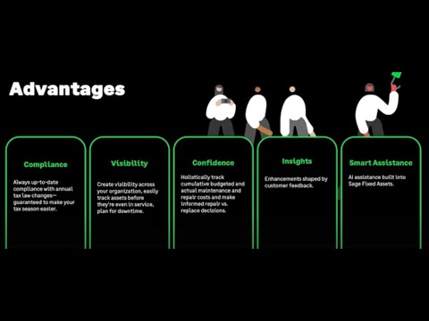 Streamline your 3E fixed asset workflows with Sage Fixed Assets | Full demo + Q&A