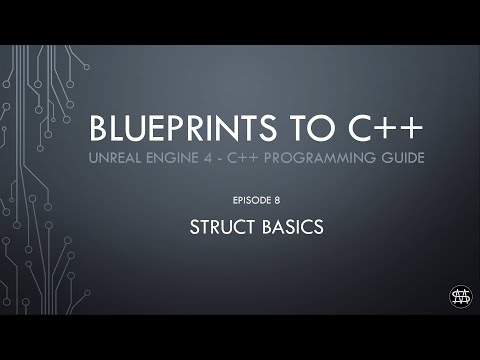 How to set up an array of structs as a property that's editable per ...
