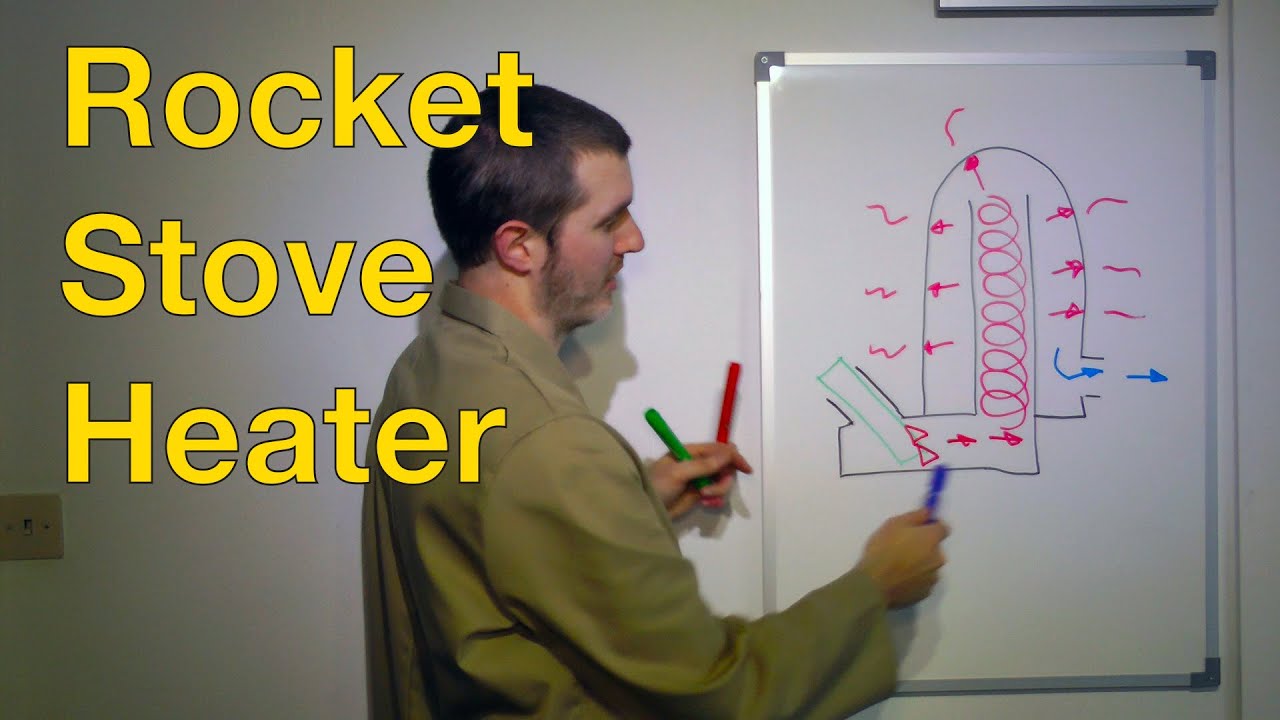 How does a rocket stove heater work?