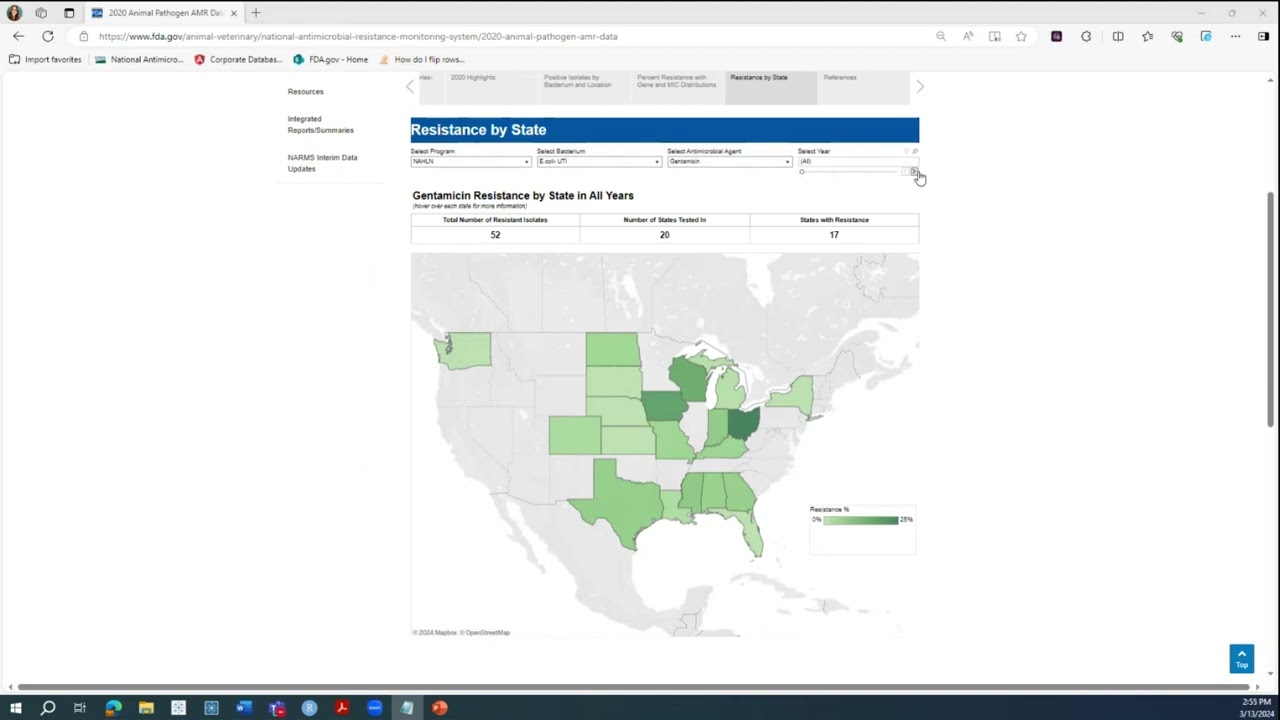 Animal Pathogen AMR Data Tutorial