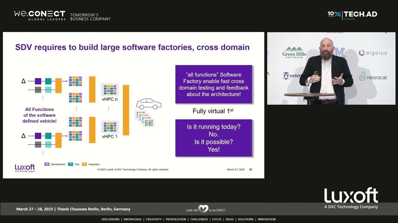 Luxoft at Tech.Ad 2023 Software factories hold the key to software defined vehicles