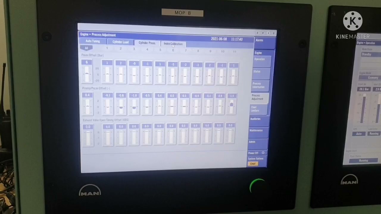 How do they work... know all functions in main operating panel(MOP) for ME Engines..