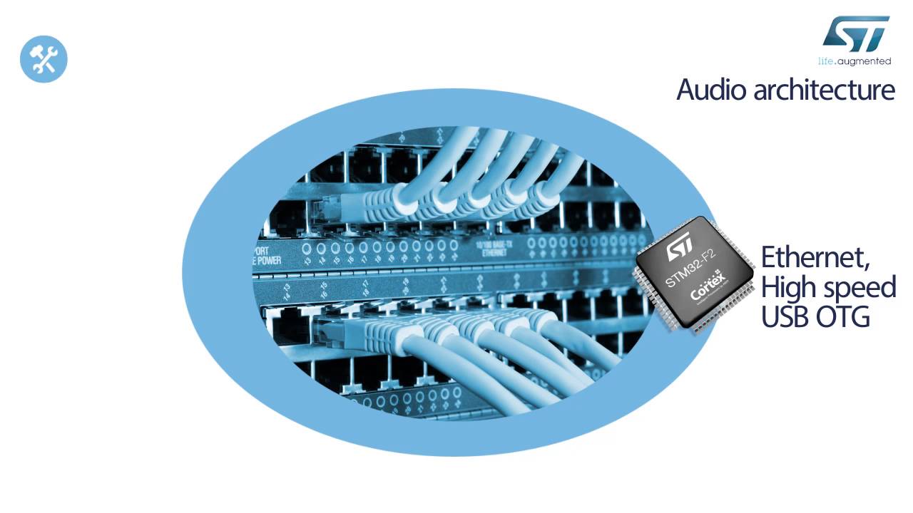 getting started with the STM32F2 series