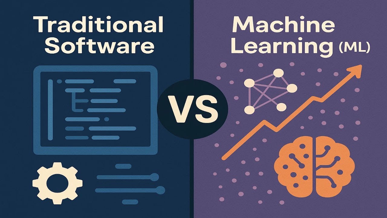 2. Key Differences: Traditional Software Development vs. Machine Learning (ML) | Tech Interview Prep
