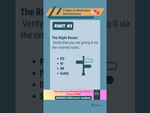 The 6 Rights to 💊 Medication Administration ✅