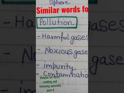 synonyms of POLLUTION#shorts