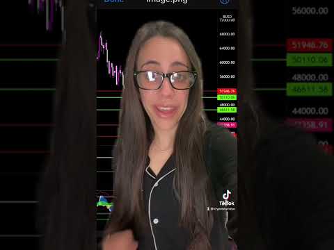 I WAS WRONG ABOUT BITCOIN THIS WEEK