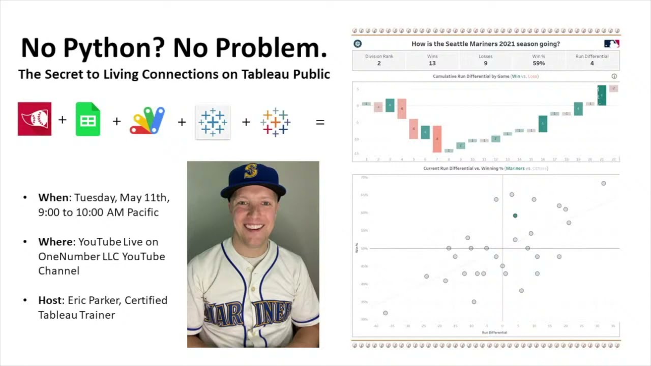 No Python? No Problem. The Secret to Living Connections on Tableau Public; YouTube Live, 5/11/2021