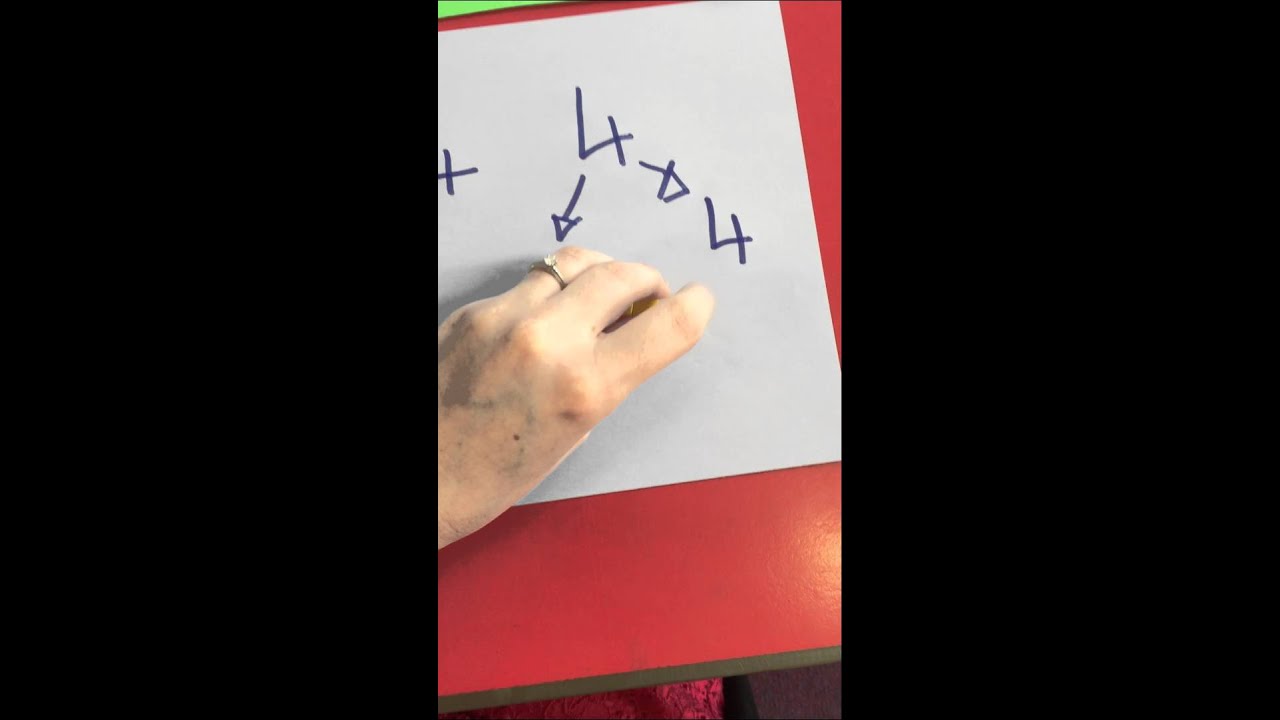 Adding by partitioning into tens and ones