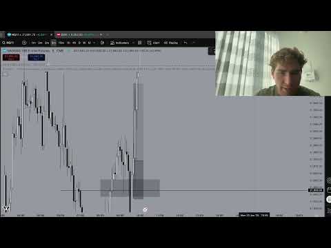 Making $1400 in 10 Minutes Trading Nasdaq (Trade Recap)