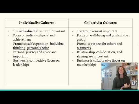 Individualism and Collectivism