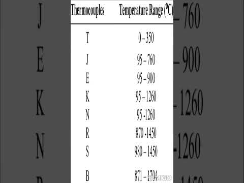 Thermocouple Types. #thermocouple #instrumentation #instrumentationautomation #automation #technical