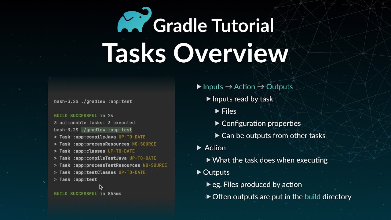 Gradle Tutorial - Tasks Overview