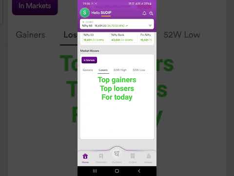 TOP GAINERS TOP LOSERS #niftytrading #shorts