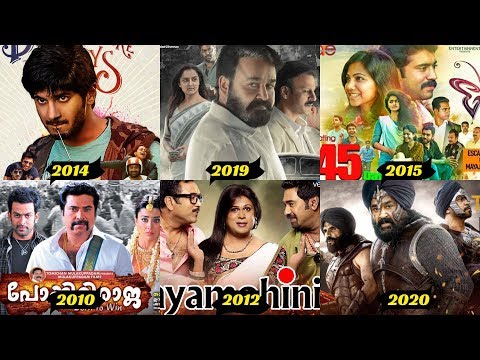 Malayalam Highest Grossing Movies List By Year From 2000 To 2020