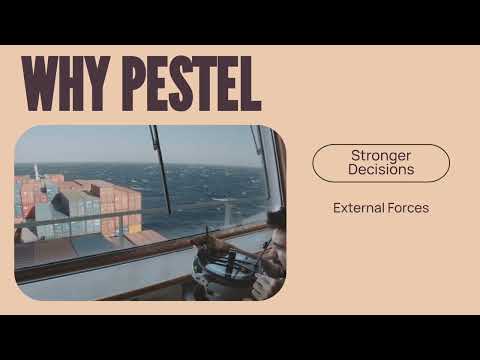 🌍 PESTLE Analysis Explained: Master the Macro Environment! 📈 A Complete Guide №002