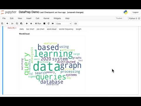 Get the hot topics of any CS conference with 2 lines of code