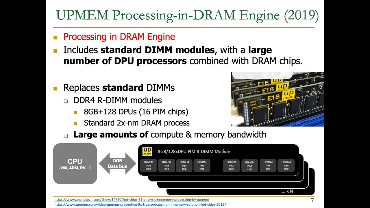 Computer Architecture - Lecture 4: Programming a Real-world PIM Arch. and Enabling PIM (Fall 2023)