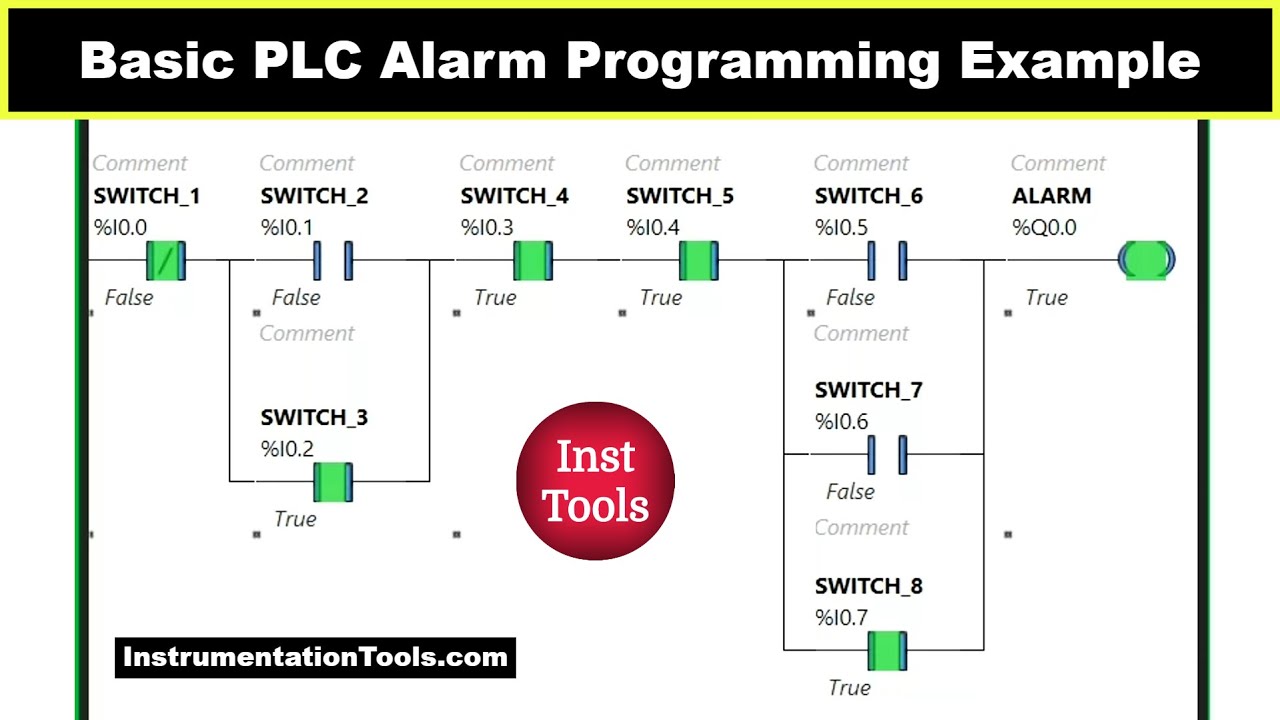 Step-by-Step Guide for Basic PLC Alarm Programming Example