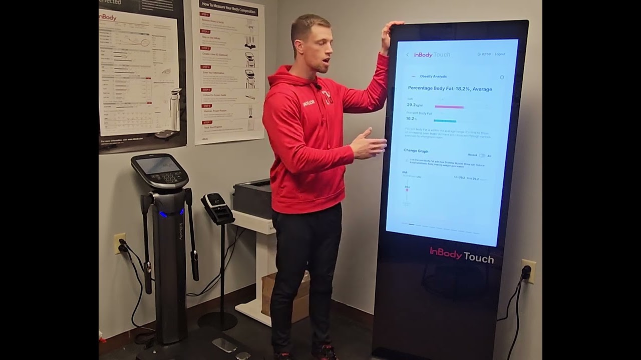 Body Composition Scans: NEW Inbody Upgrade at TH Fitness