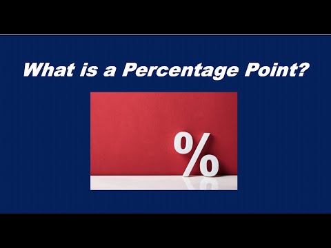 What is a percentage point?