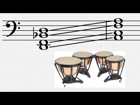 Adams Tuning Key for Timpani iMuso
