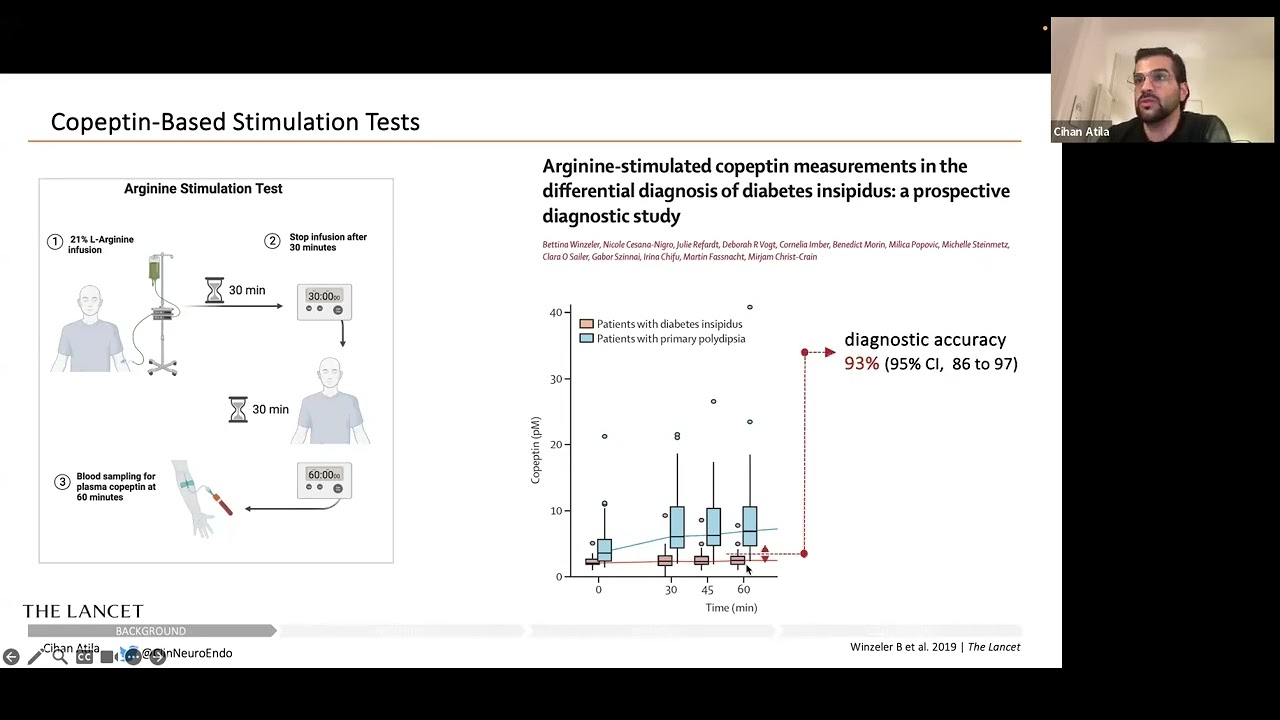 New AVP-D Diagnostic Testing