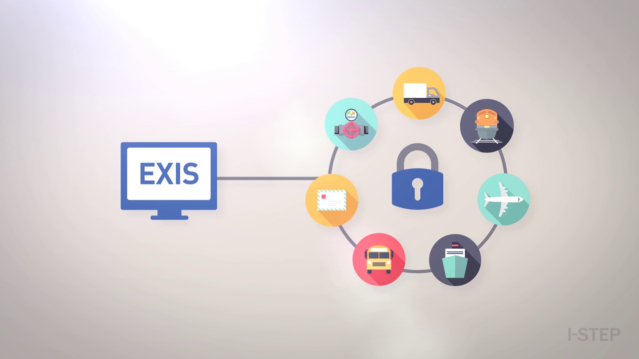 EXIS Video Tutorial #1