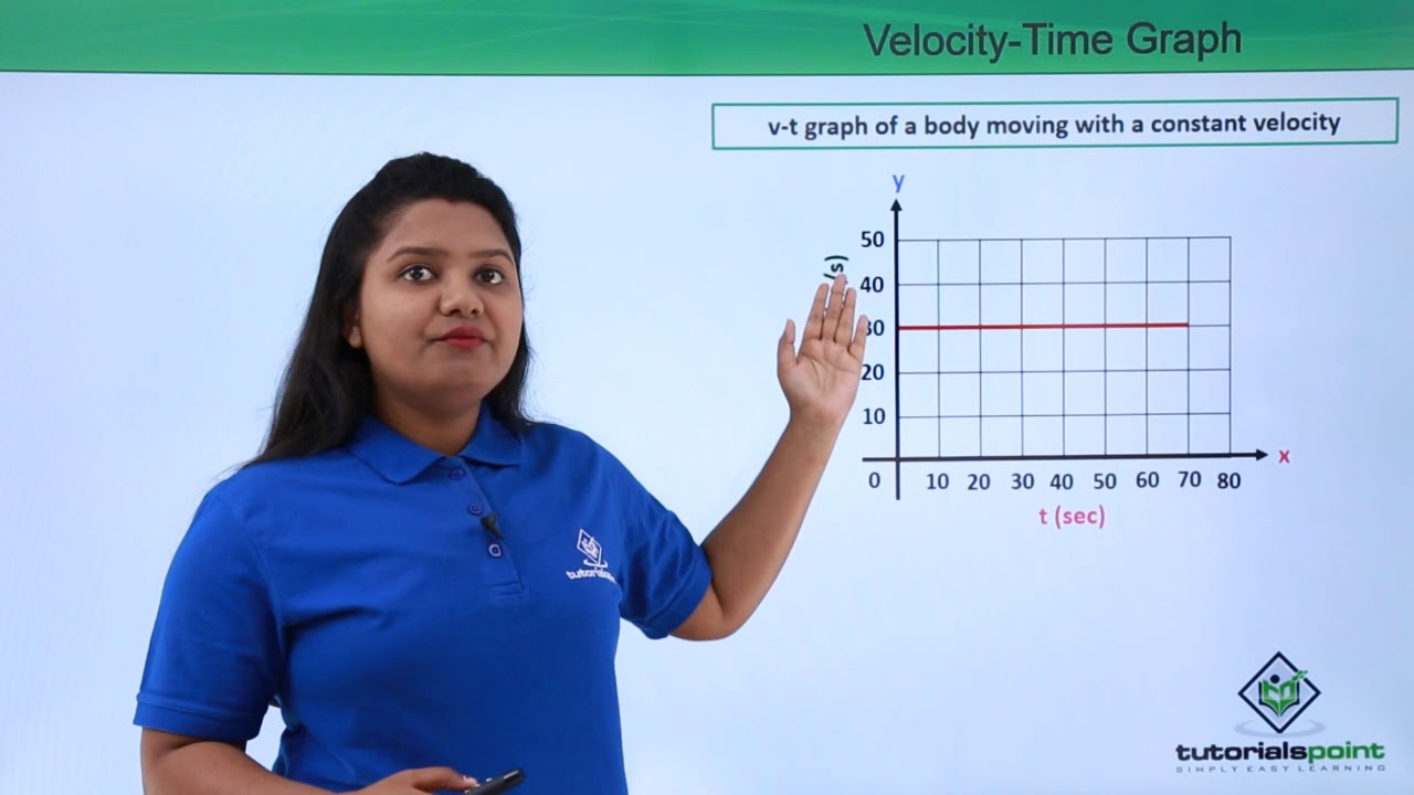 Class 9th – Acceleration from Velocity - Time Graph | Motion | Tutorials Point
