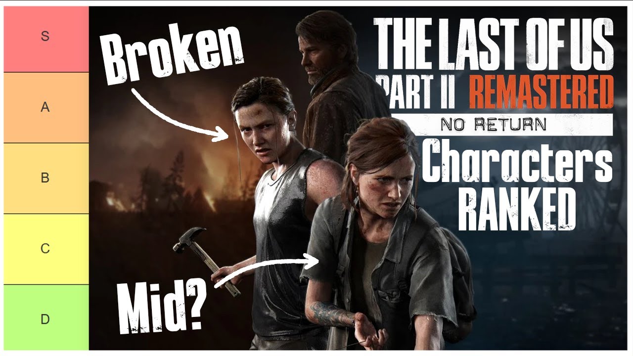 Ranking All Characters In Tlou2 No Return